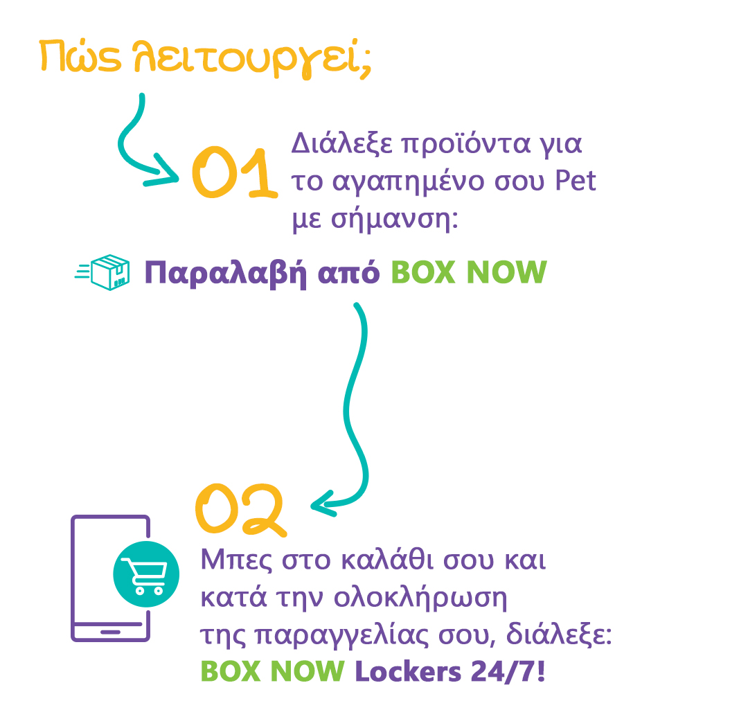 BOX NOW | Παραλαβή από Lockers 24/7 | Petcity.gr